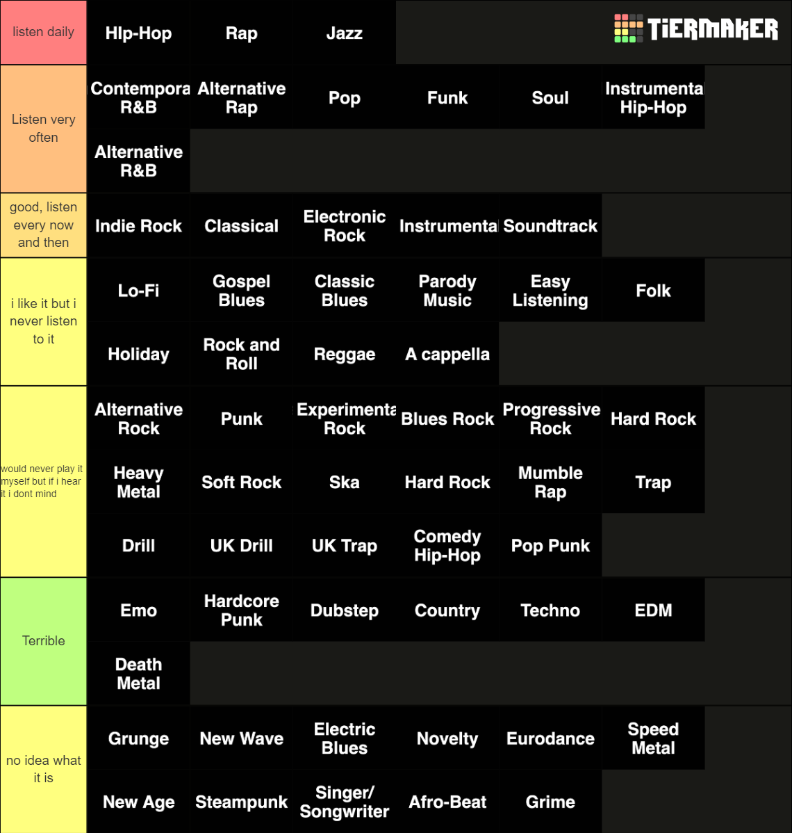 Music Genres Tier List (Community Rankings) - TierMaker