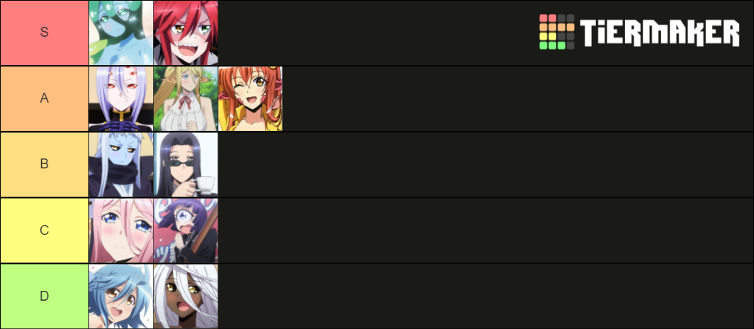 Monster Musume Characters Tier List (Community Rankings) - TierMaker