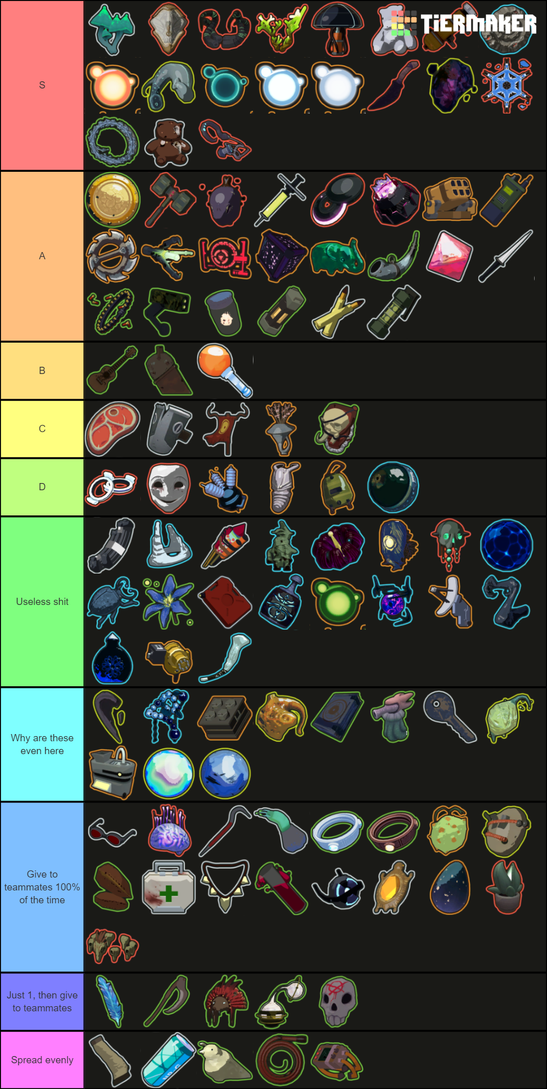 RoR 2 Items Tier List (Community Rankings) - TierMaker