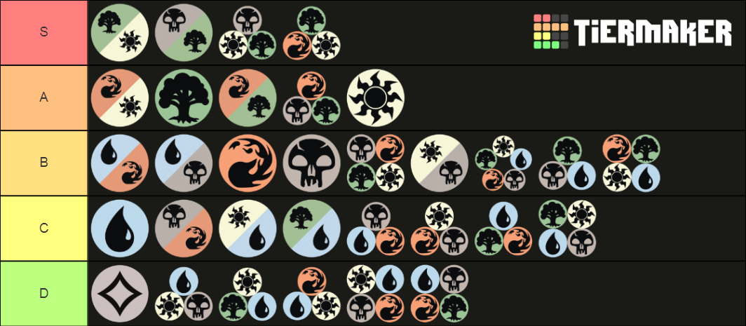 MTG Colors and Combinations Tier List (Community Rankings) - TierMaker
