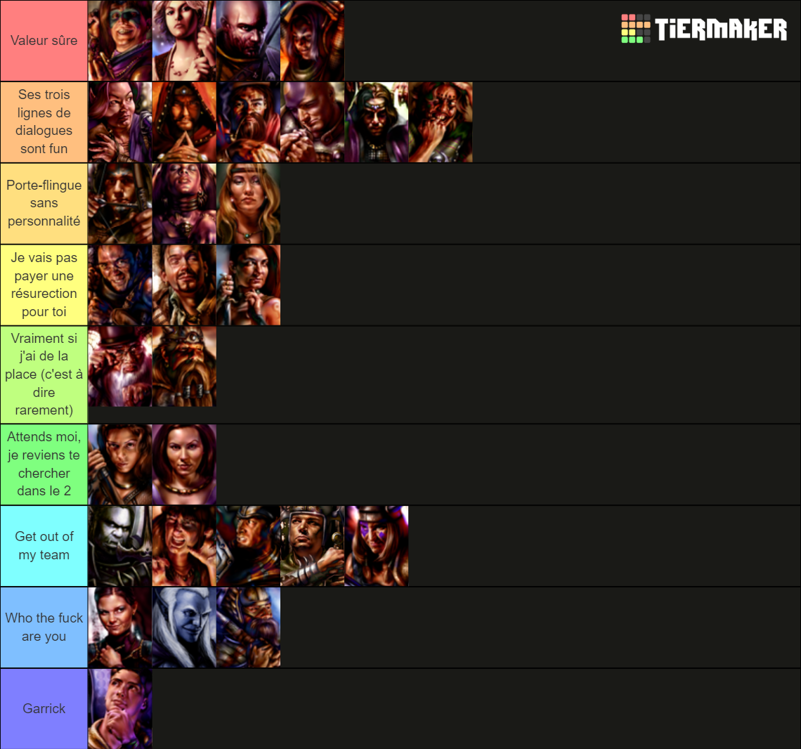 Baldur's Gate Companions Tier List (Community Rankings) - TierMaker