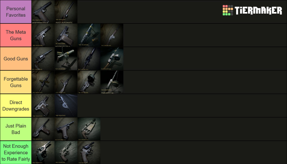 Battlefield 1 Support Weapons Tier List (Community Rankings) - TierMaker
