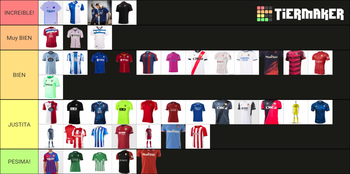 Las Nuevas CAMISETAS de la Liga 2021/22 Tier List (Community Rankings ...