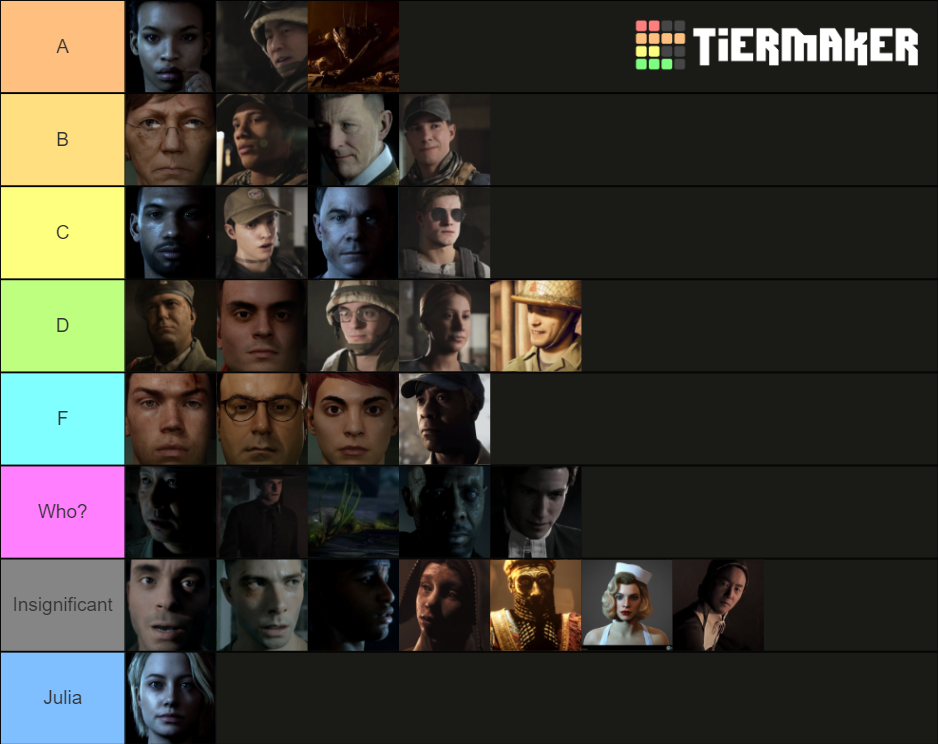 The Dark Pictures Anthology Season One Characters Tier List (Community ...
