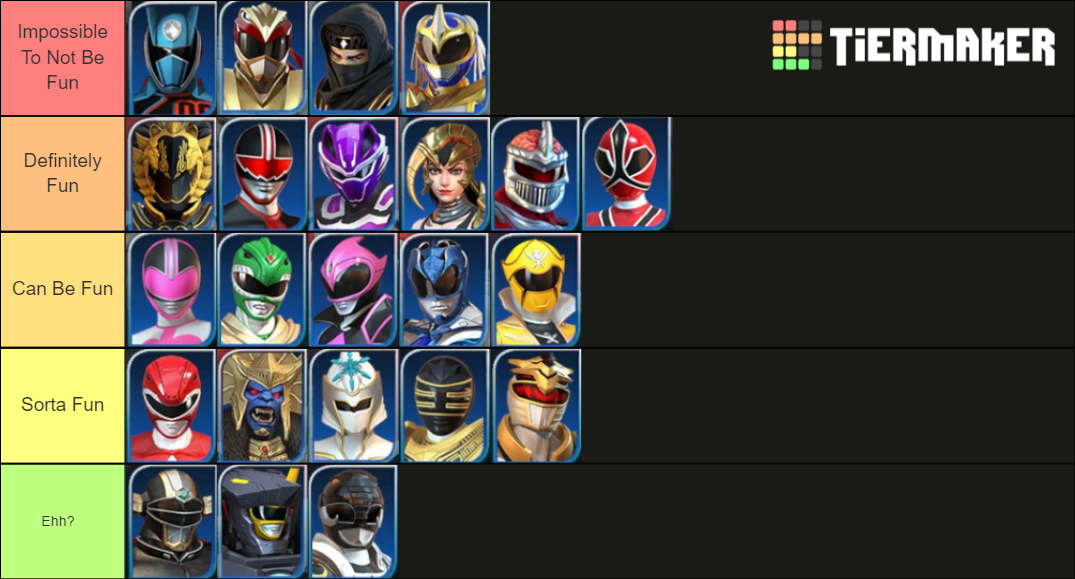 Power Rangers: Battle for the Grid S4 Tier List (Community Rankings ...
