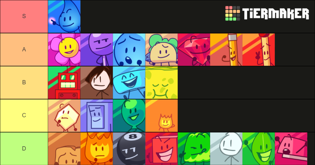 BFB (Post-Split) Tier List (Community Rankings) - TierMaker BFB (Post-Split) Tier List (Community Rankings) - TierMaker