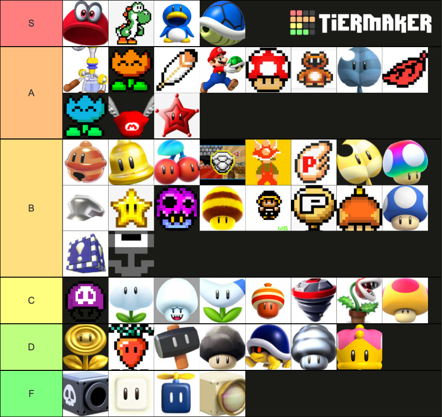 super mario power up Tier List (Community Rankings) - TierMaker