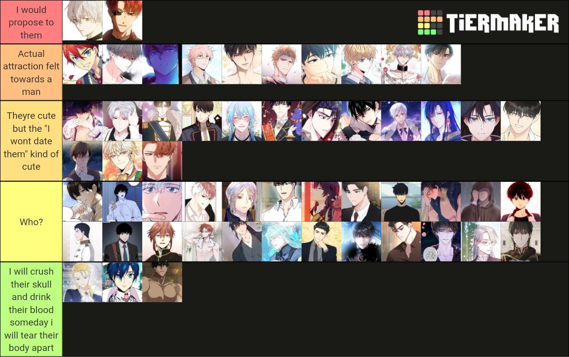 Manhwa Male Lead Characters Tier List (Community Rankings) - TierMaker
