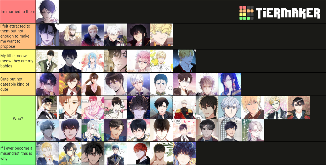Webtoon's Male Leads Tier List (Community Rankings) - TierMaker