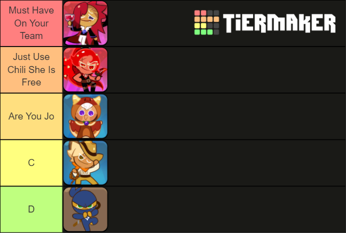 Cookie Run Kingdom Ambush Tier List (Community Rankings) - TierMaker