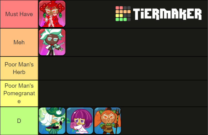 Cookie Run Kingdom Support Tier List (Community Rankings) - TierMaker