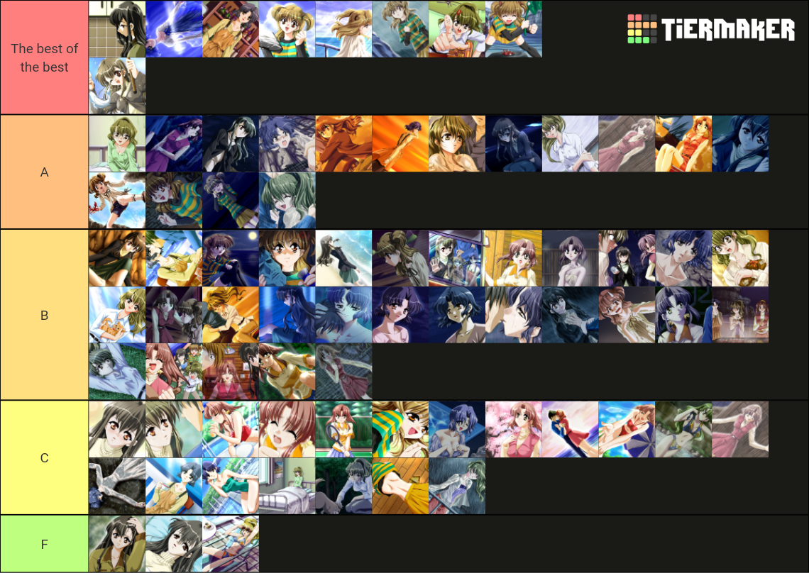 Never7 CGs Tier List (Community Rankings) - TierMaker