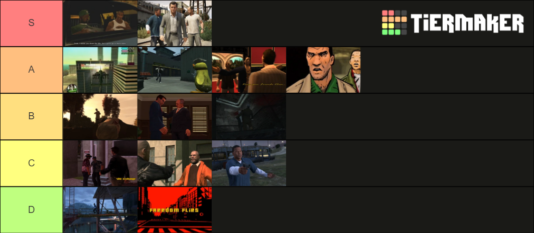 Final Missions in Grand Theft Auto (GTA) Tier List (Community Rankings ...