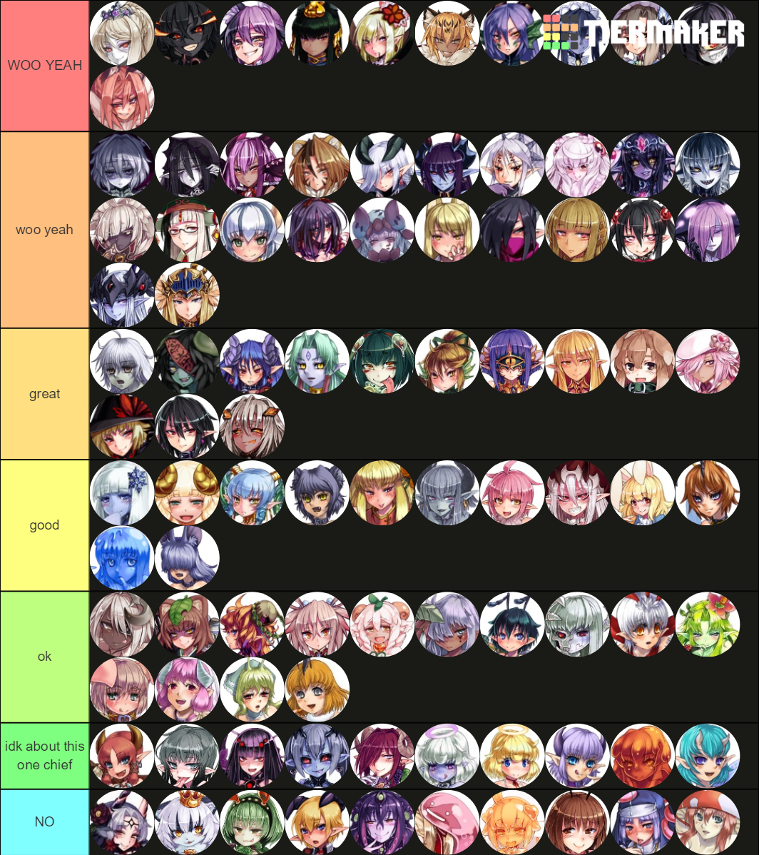 MGE Tier List (Community Rankings) - TierMaker