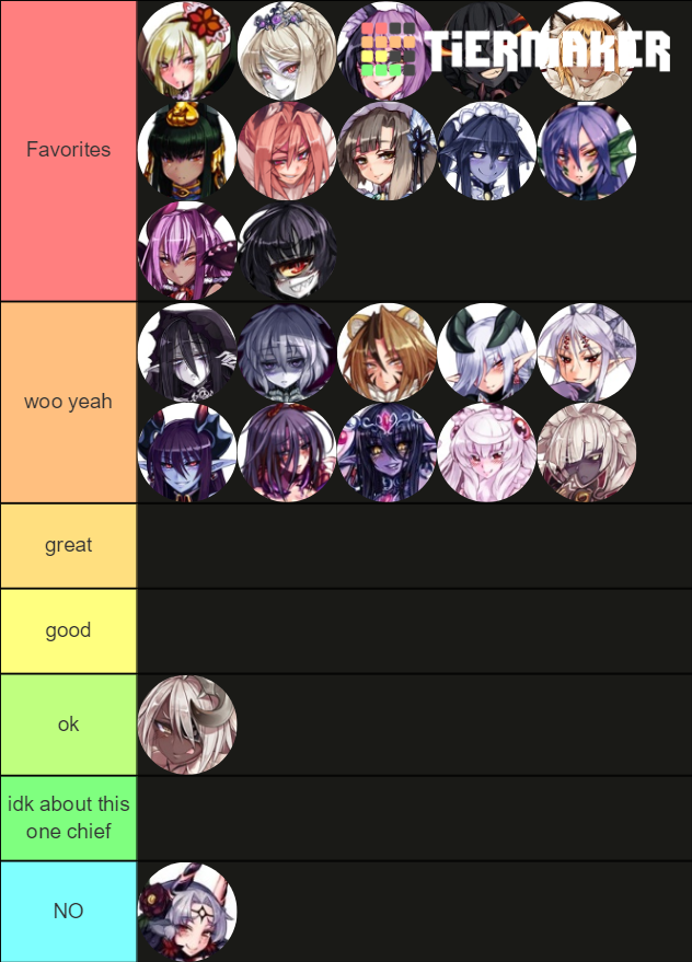 MGE Tier List (Community Rankings) - TierMaker