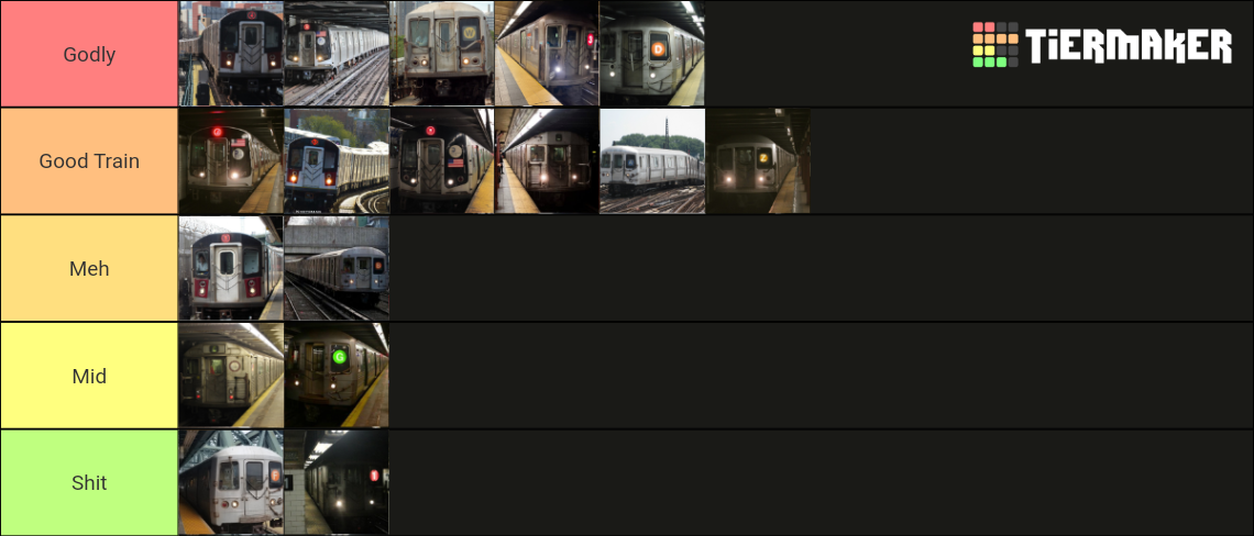 MTA NYC Subway Fleet Ranking Tier List (Community Rankings) - TierMaker