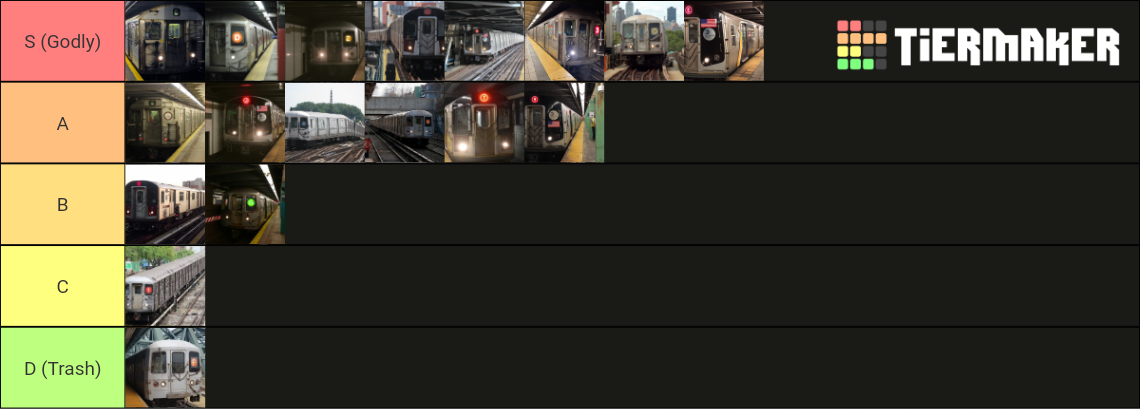 MTA Subway Fleet ranking Tier List (Community Rankings) - TierMaker
