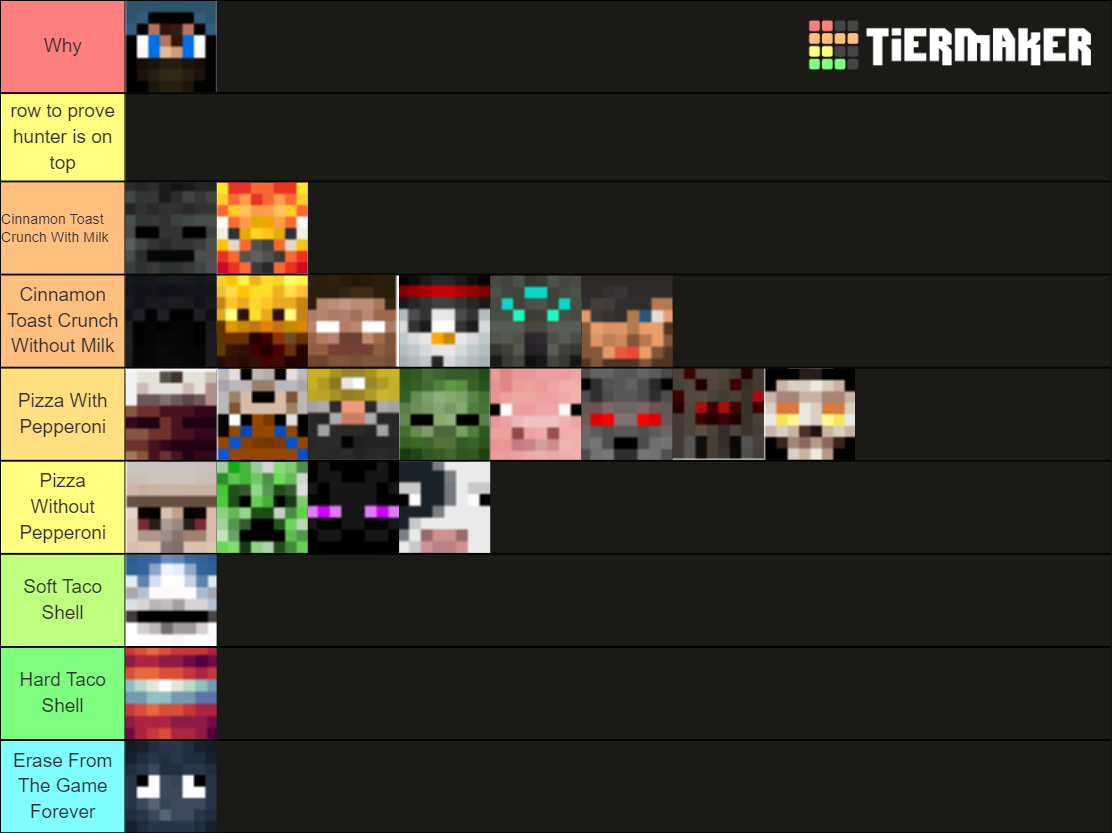 Hypixel Mega Walls Classes Tier List (Community Rankings) - TierMaker