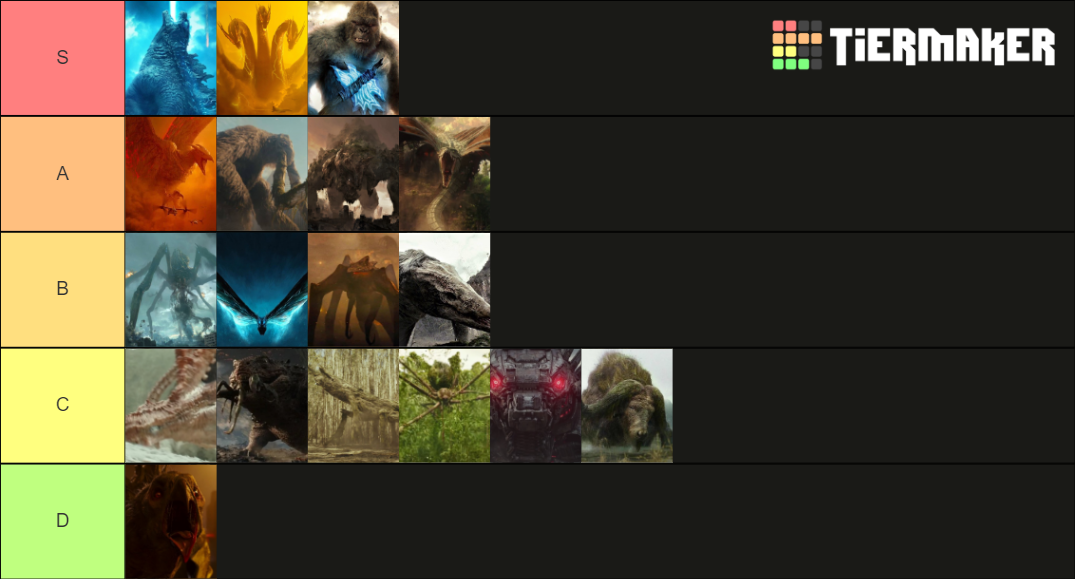 Godzilla Monsterverse monsters 2021 Tier List (Community Rankings ...