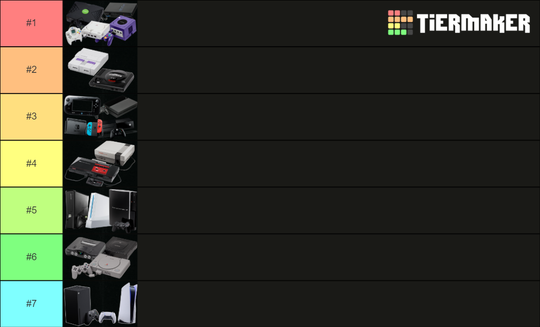 CONSOLE GENERATION RANKING Tier List (Community Rankings) - TierMaker