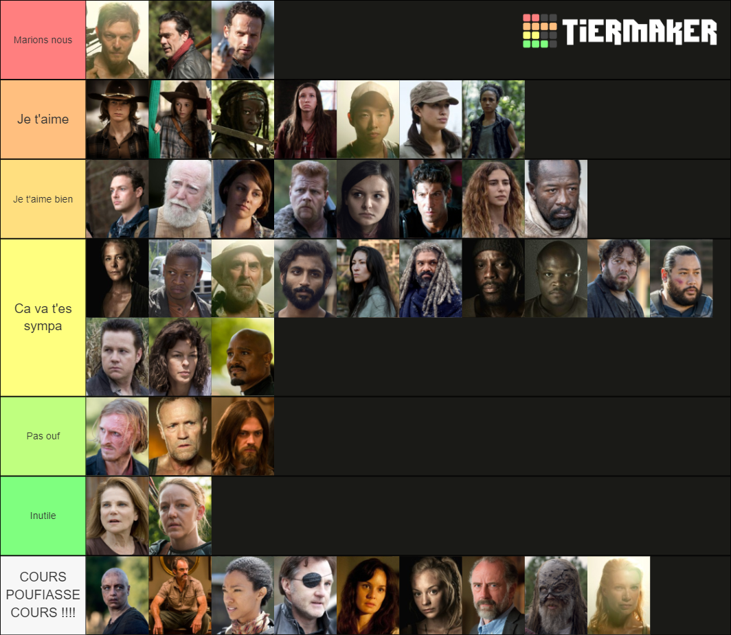 TWD Character Tier Tier List (Community Rankings) - TierMaker