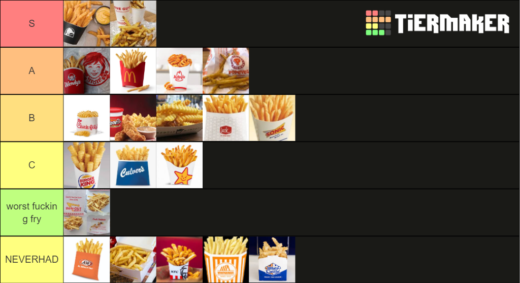 Fast Food French Fries Tier List (Community Rankings) - TierMaker