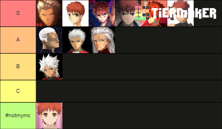 Fate Series Shirou Tier List (Community Rankings) - TierMaker