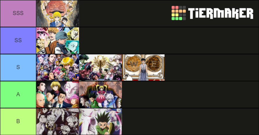 Hunter x Hunter Arcs Tier List (Community Rankings) - TierMaker