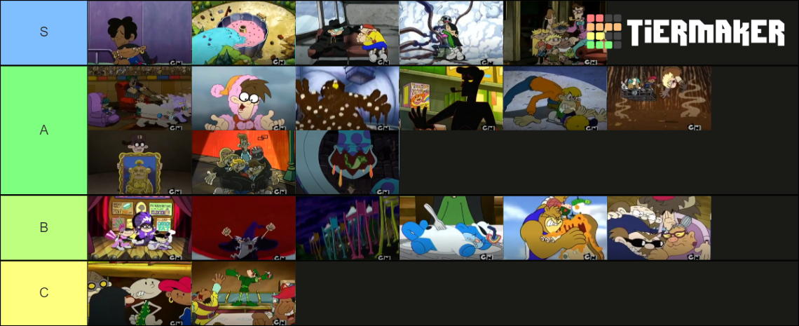 KND Episodes Tier List (Community Rankings) - TierMaker