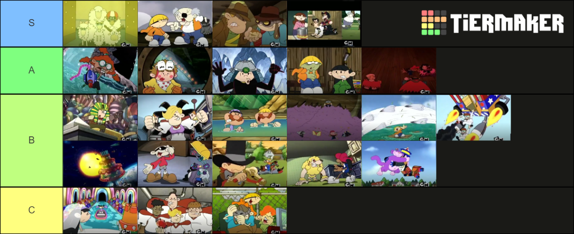 KND Episodes Tier List (Community Rankings) - TierMaker