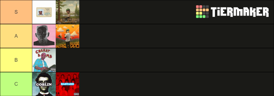 Tyler the creator album rank Tier List (Community Rankings) - TierMaker