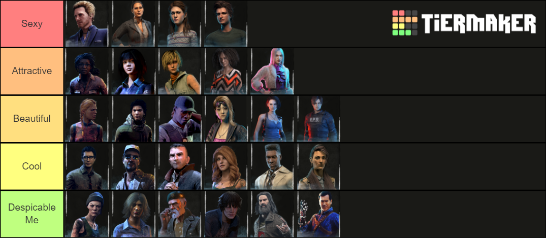 Dead By Daylight Survivors (RE) Tier List (Community Rankings) - TierMaker