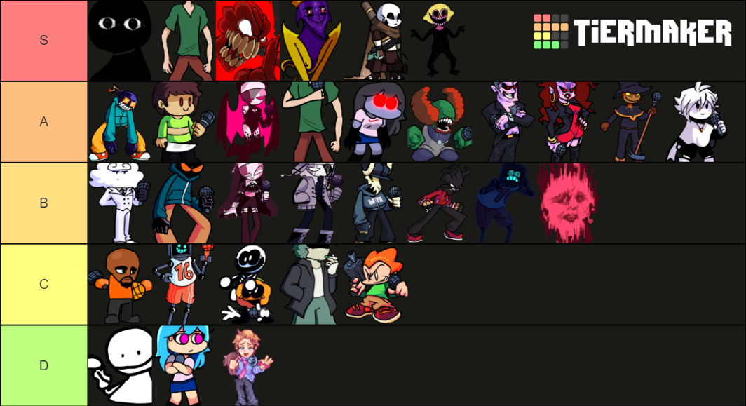 FNF characters power level Tier List (Community Rankings) - TierMaker