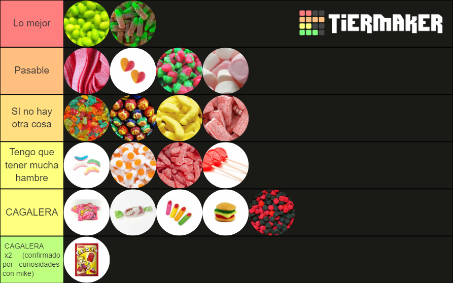 Chuches españolas Tier List (Community Rankings) - TierMaker