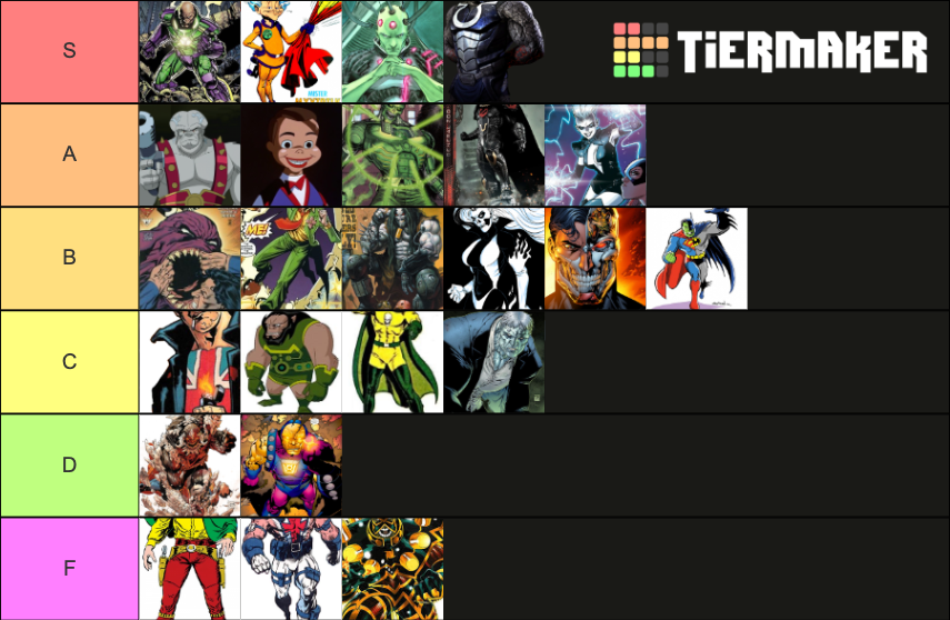 Superman Villains Tier List (Community Rankings) - TierMaker
