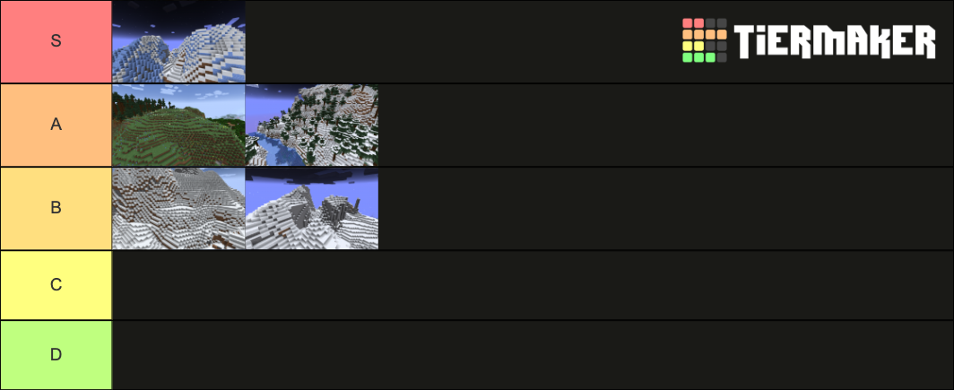 New Minecraft Mountain Biomes Tier List (Community Rankings) - TierMaker
