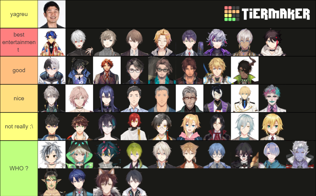 male vtubers (nijisanji, hololive, etc) Tier List (Community Rankings) - TierMaker
