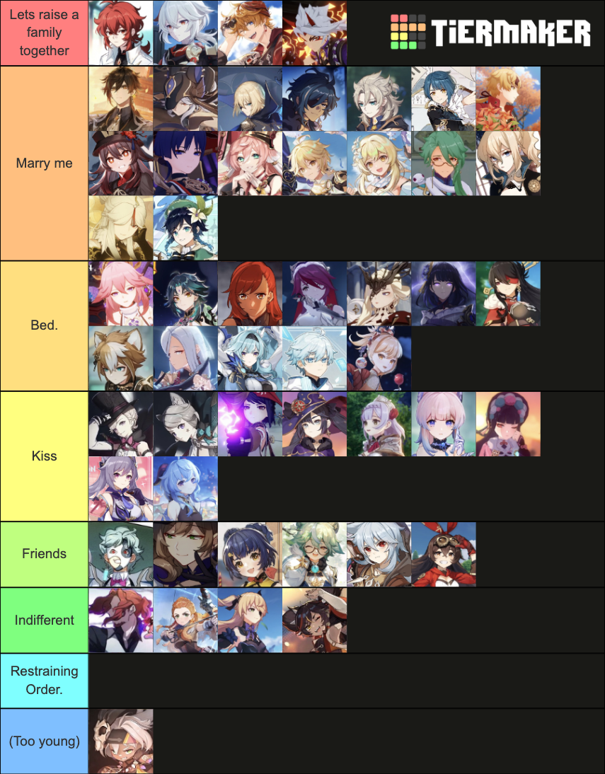 Genshin Dating Tierlist (Up to 3.3) Tier List (Community Rankings ...
