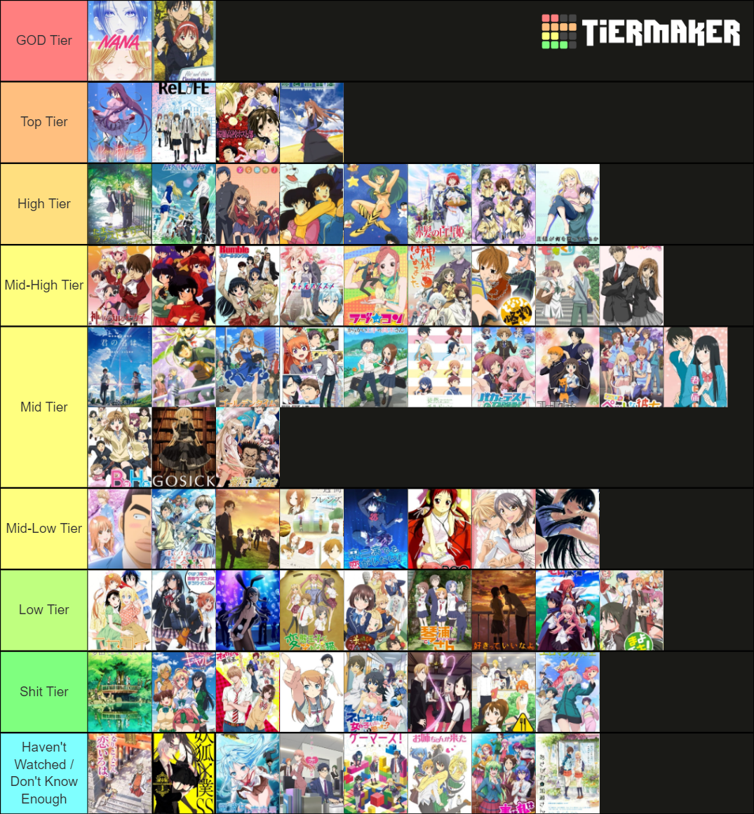 Best Rom-Com Anime Tier List (Community Rankings) - TierMaker