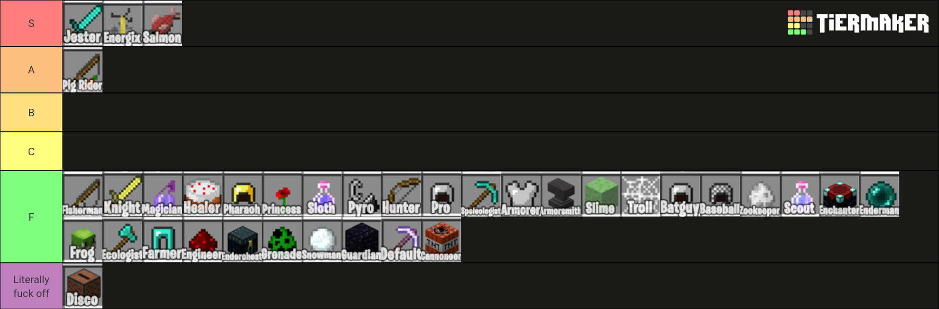 Hypixel Skywars Kits Tier List (Community Rankings) - TierMaker