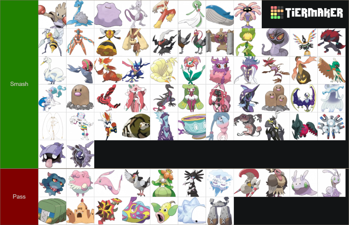Marks Smash or Pass With All Pokémon: Smash Picks Tier List (Community ...