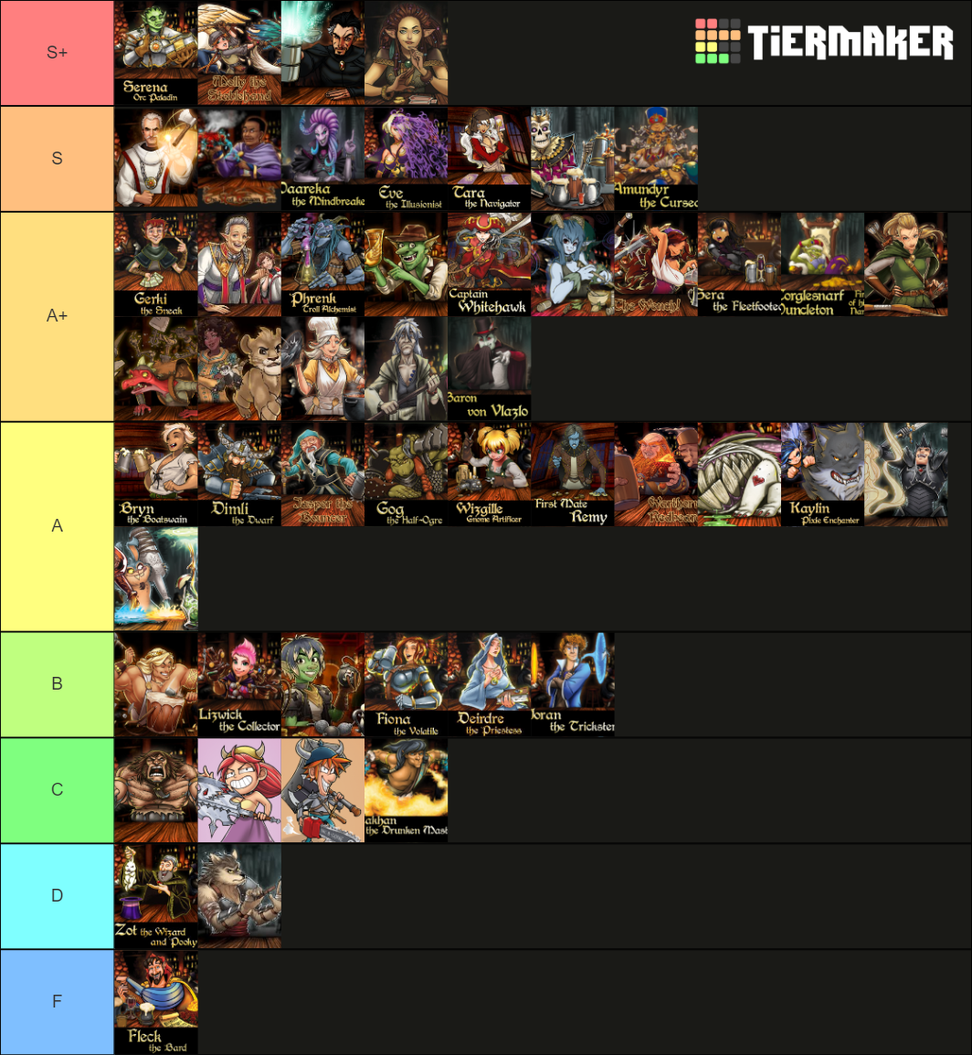 Red Dragon Inn Characters Tier List (Community Rankings) - TierMaker