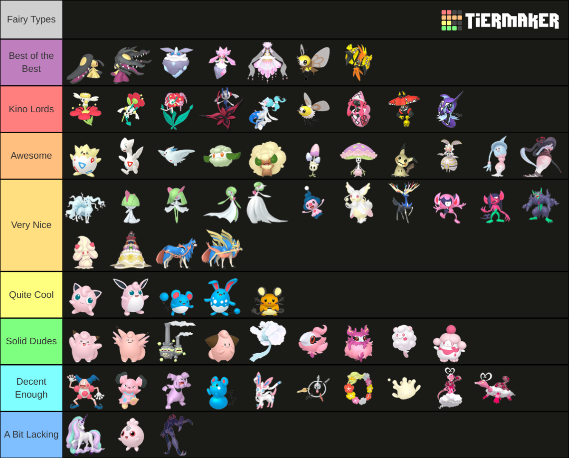 All Fairy-Type Pokemon Gen 8 2022 Includes Legends Arceus Tier List ...
