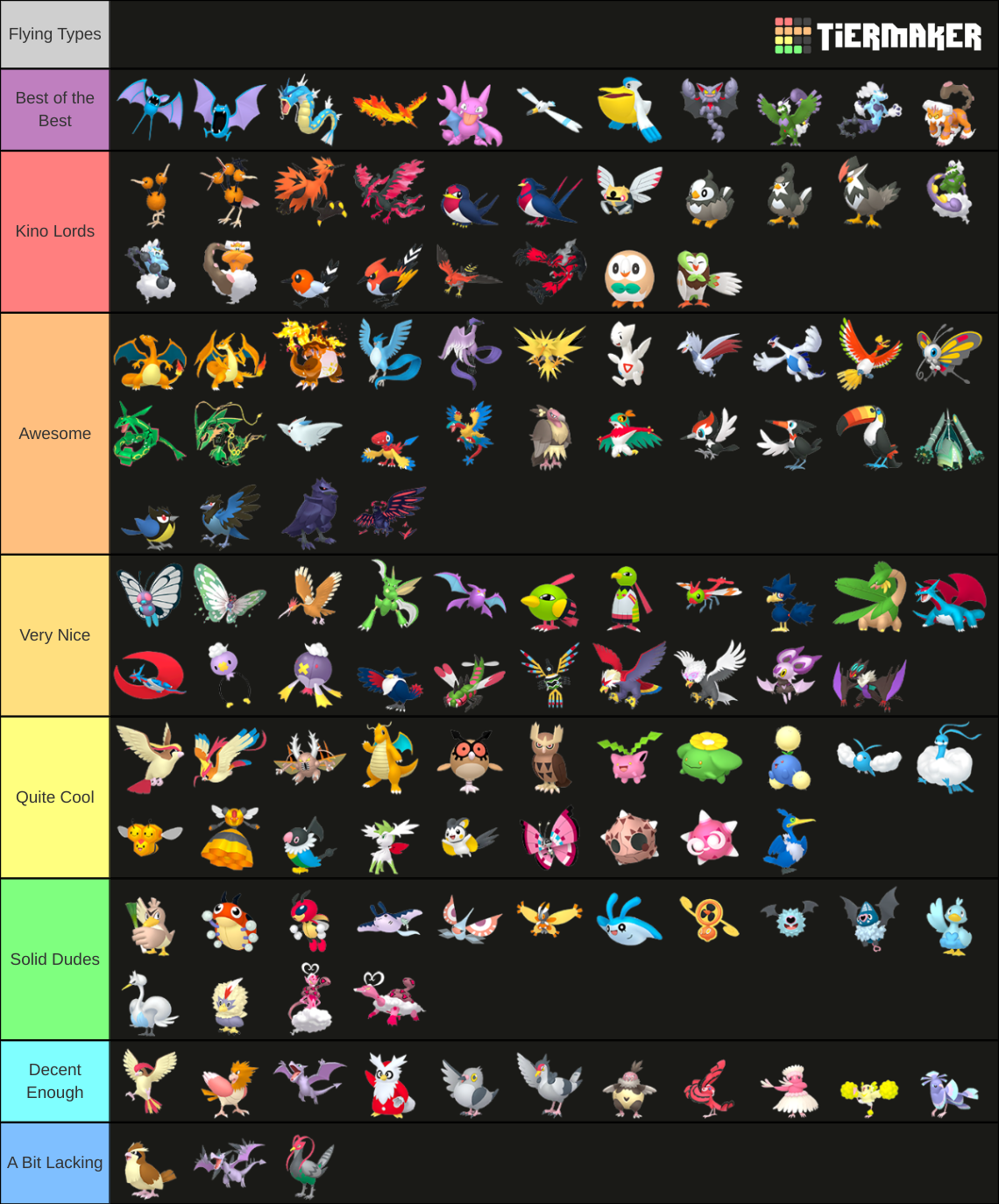 All Flying-Type Pokemon Gen 8 2022 Includes Legends Arceus Tier List ...