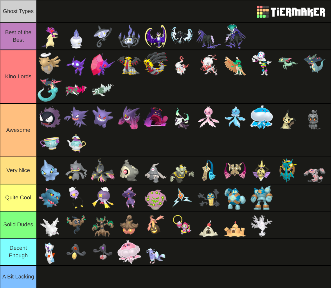 All Ghost-Type Pokemon Gen 8 2022 Includes Legends Arceus Tier List ...