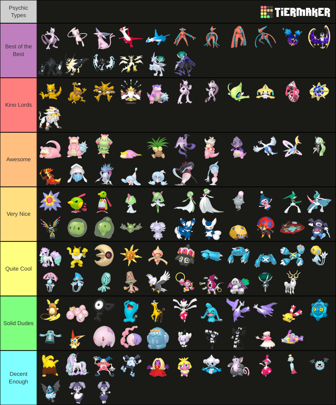All Psychic-Type Pokemon Gen 8 2022 Includes Legends Arceus Tier List ...