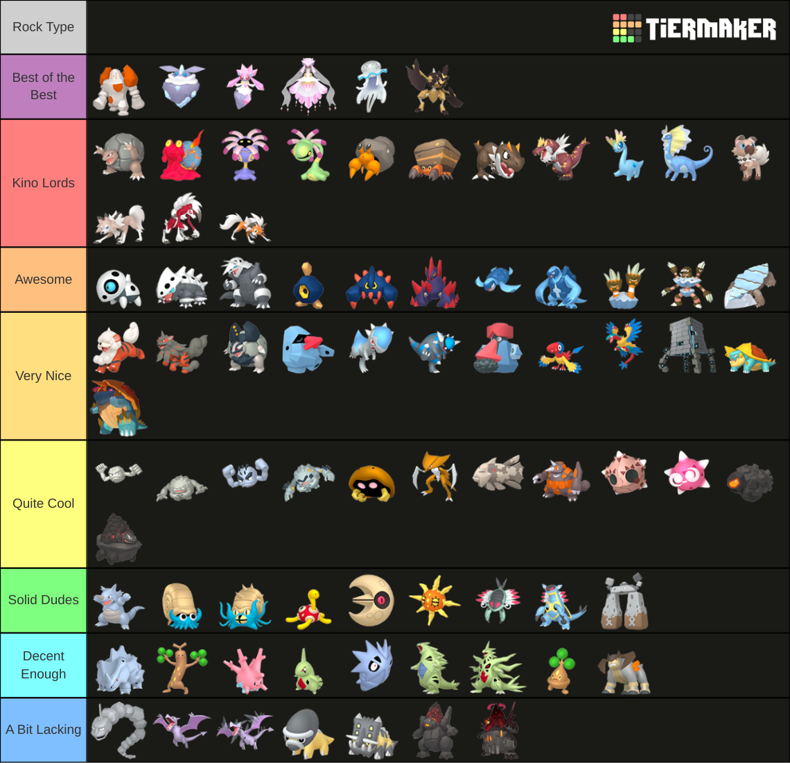 All Rock-Type Pokemon Gen 8 2022 Includes Legends Arceus Tier List ...