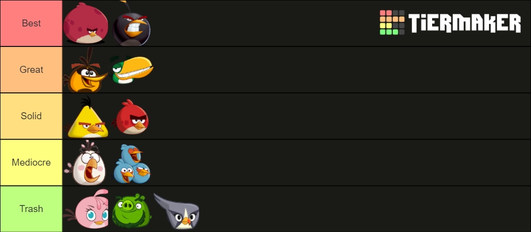 Angry Birds 2 Tier List (Community Rankings) - TierMaker