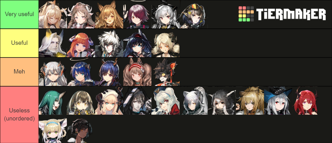 Arknights 6 Stars Operators Tier List (Community Rankings) - TierMaker