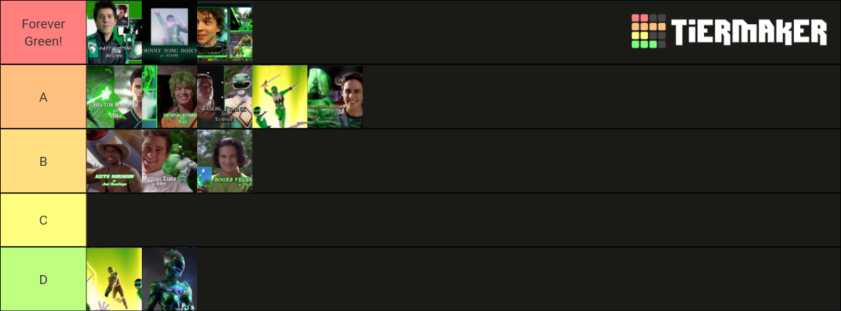 Power Rangers All Green Rangers Tier List (Community Rankings) - TierMaker